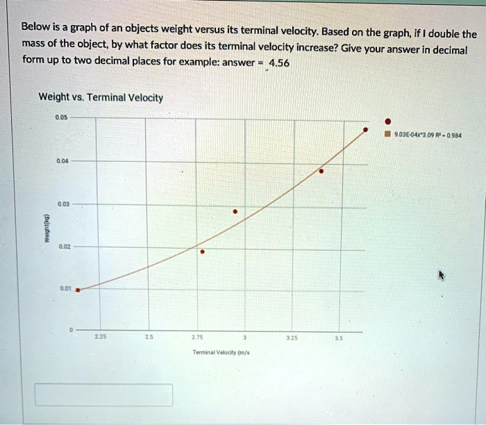 SOLVED:Below is a graph ofan objects weight = versus its termina ...