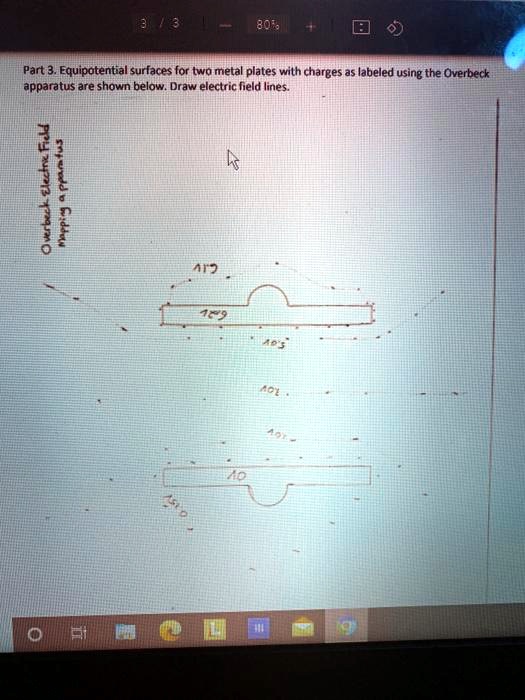 Part 3. Equipotential surfaces for two metal plates with charges as ...
