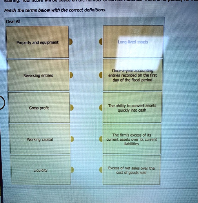 Scoring: Match the terms below with the correct definitions. Clear All ...