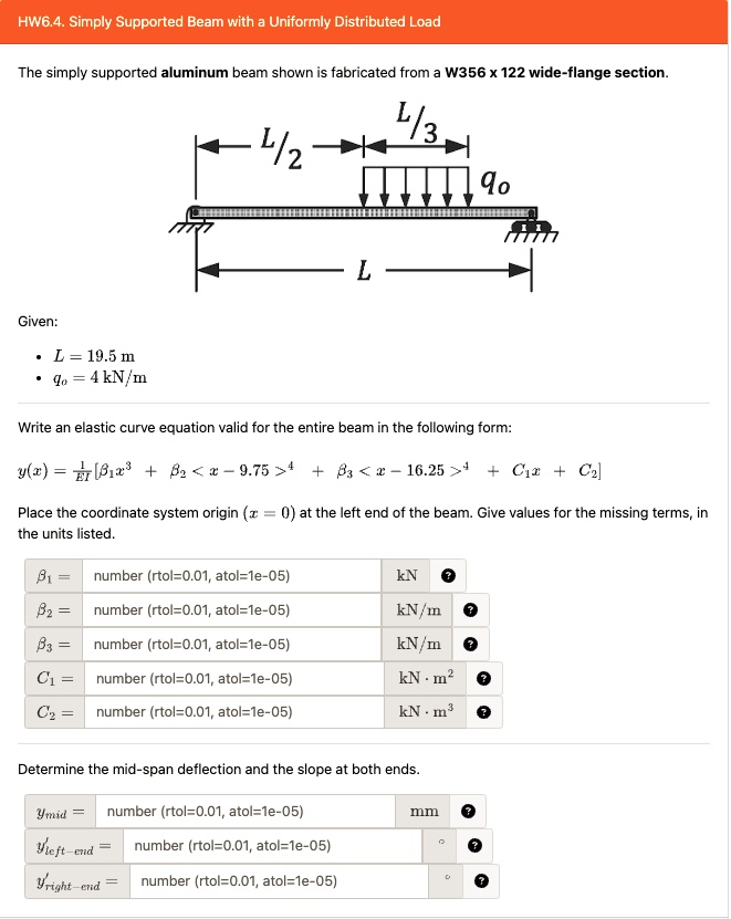 SOLVED: Texts: HW6.4 - Simply Supported Beam with a Uniformly ...