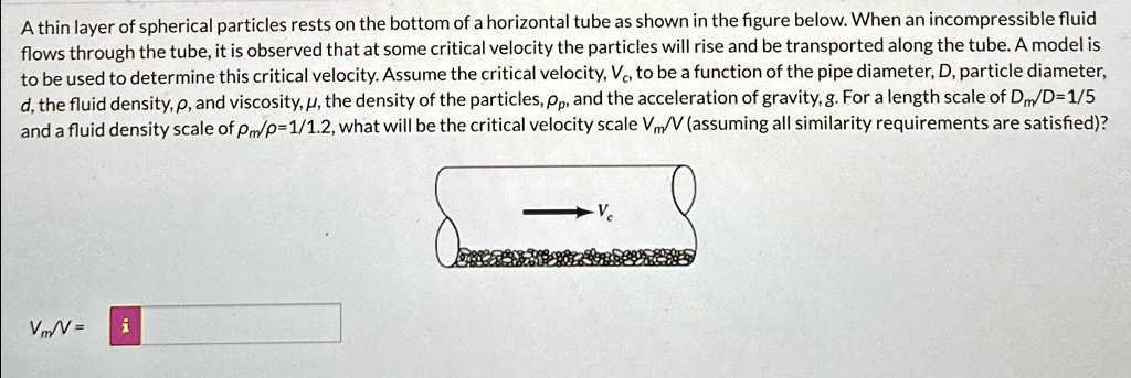 SOLVED: A thin layer of spherical particles rests on the bottom of a ... SOLVED: A thin layer of spherical particles rests on the bottom of a ...