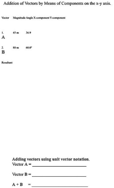 SOLVED: Addition of Vectors by Means of Components on the X-Y Axis ...