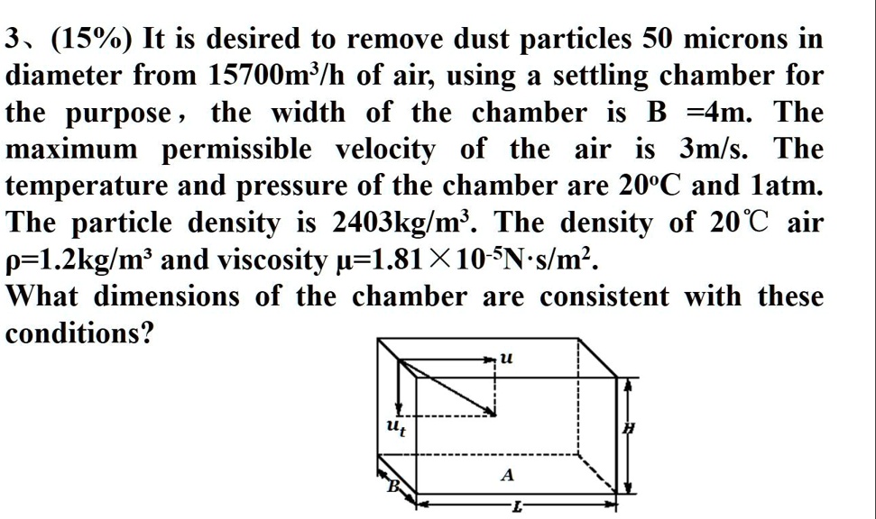 3 15 it is desired to remove dust particles 50 microns in diameter from ...