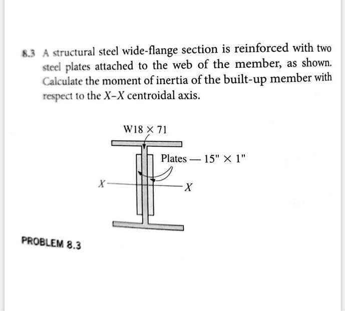 a structural steel wide flange section is reinforced with two stecl ...