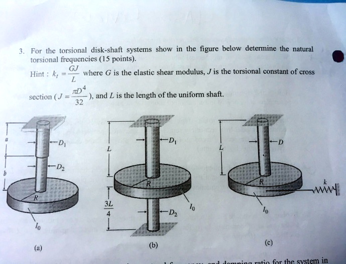 3. For the torsional disk-shaft systems show in the figure below ...