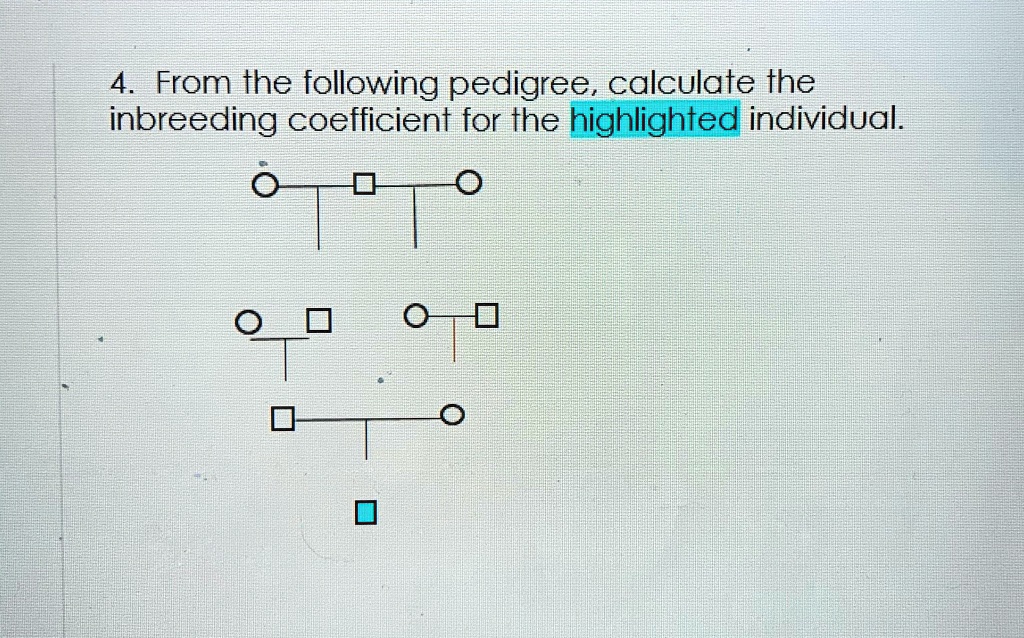 4. From the following pedigree, calculate the inbreeding coefficient ...