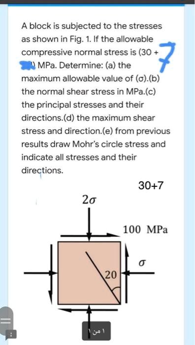 A block is subjected to the stresses as shown in Fig. 1. If the ...