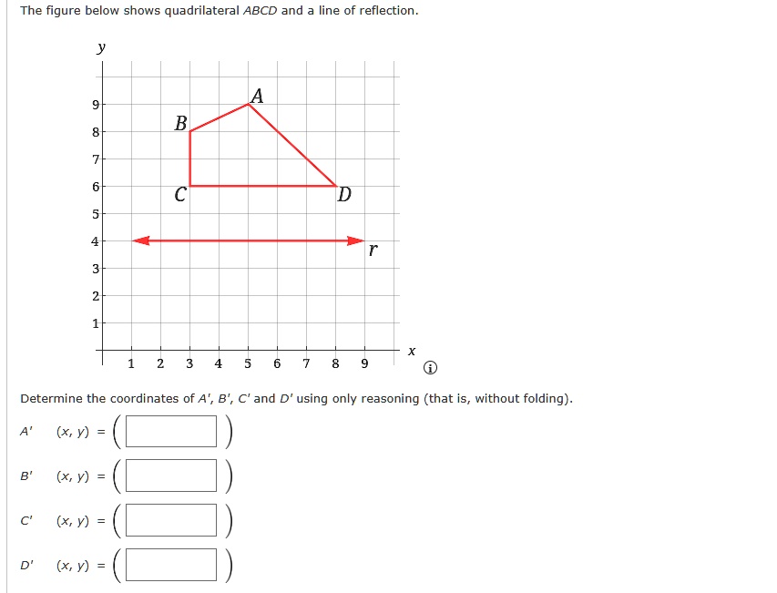 The figure below shows quadrilateral ABCD and a line of reflection. y A ...