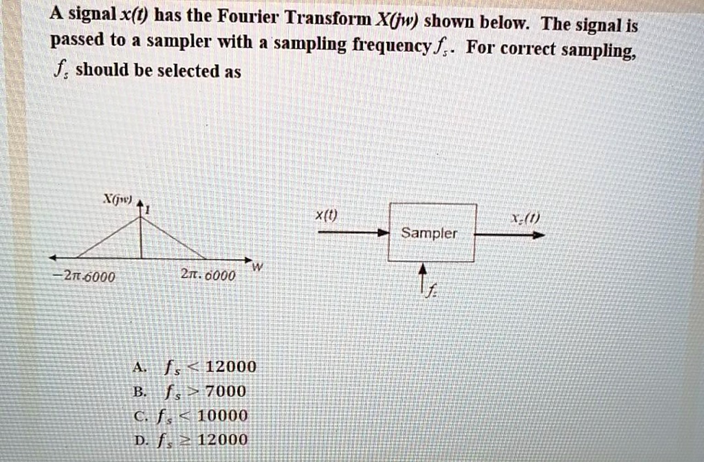 SOLVED: A signal x(t) has the Fourier Transform X(jw) shown below. The signal is passed to a ...