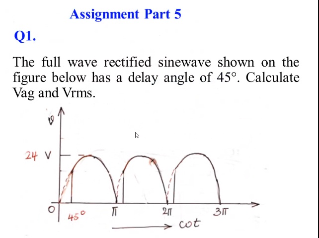 Assignment Part 5 Q1. The full wave rectified sinewave shown on the ...