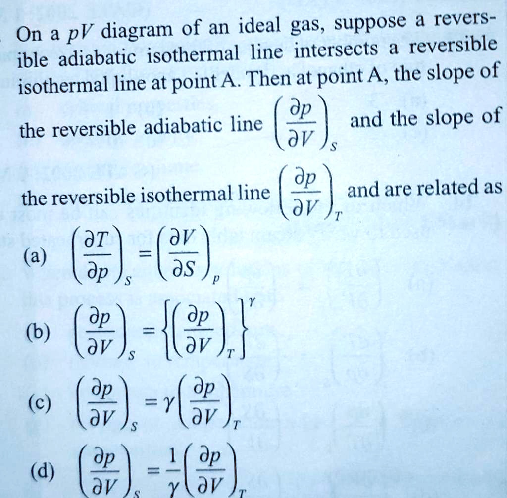 On a p V diagram of an ideal gas, suppose a reversible adiabatic ...