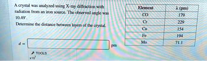 A crystal was analyzed using X-ray diffraction with radiation from an ...