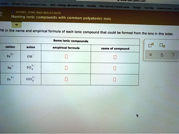 com uelmuel mlhathaee tojn ktonsions and olecules naming ionic compounds with common polyatomic ...