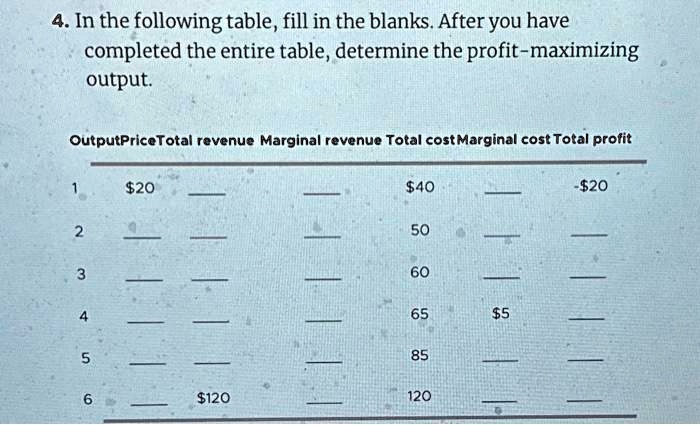 SOLVED: Texts: 4. In the following table, fill in the blanks. After you have completed the ...