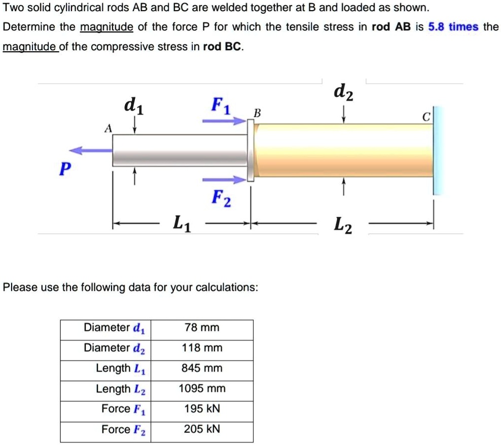 two solid cylindrical rods ab and bc are welded together at b and ...