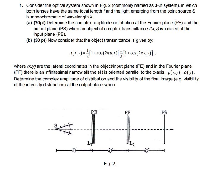 SOLVED: Consider the optical system shown in Fig. 2 (commonly named as 3-2f system), in which ...
