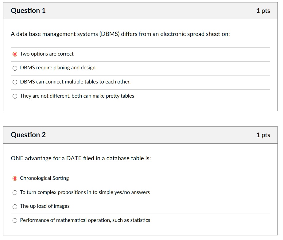 Solved A Database Management System Dbms Differs From An Electronic 7832