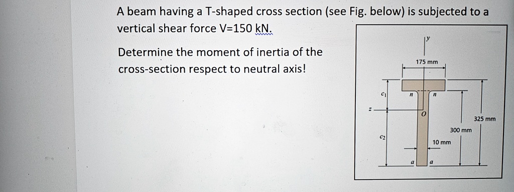 a beam having a t shaped cross section see fig below is subjected to a vertical shear force v150 ...