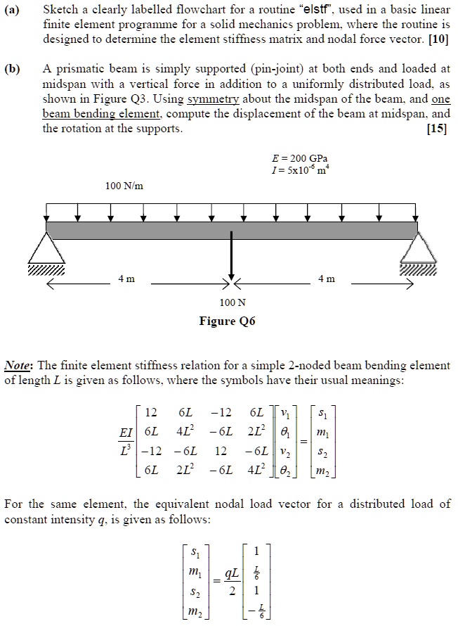 SOLVED: (a) Sketch a clearly labelled flowchart for a routine "elstf", used in a basic linear ...