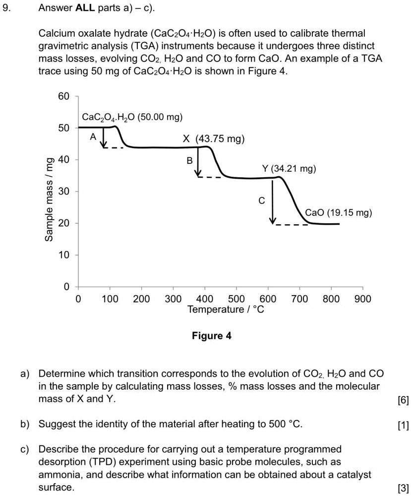 SOLVED: Calcium oxalate hydrate (CaC2O4 â€¢ H2O) is often used to calibrate thermal gravimetric ...