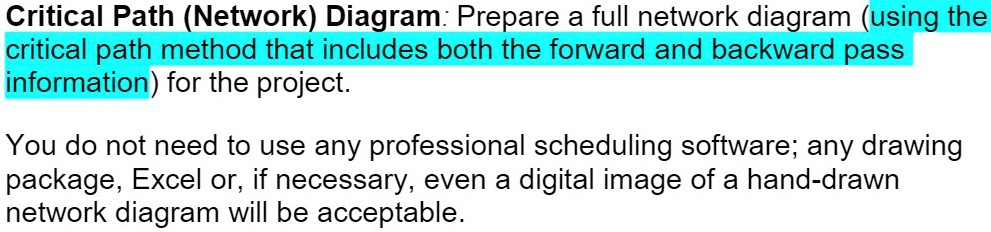 critical path network diagram prepare a full network diagram using the ...