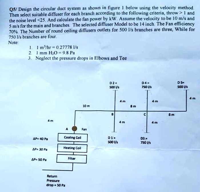 q5design the circular duct system as shown in figure 1 below using the ...