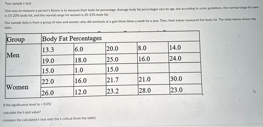 two sample t test one way to measure a persons fitness is to measure ...