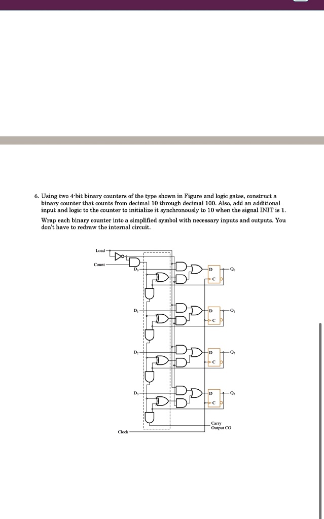 6 Using Two 4 Bit Binary Counters Of The Type Shown In Figure And Logic Gates Construct A Binary