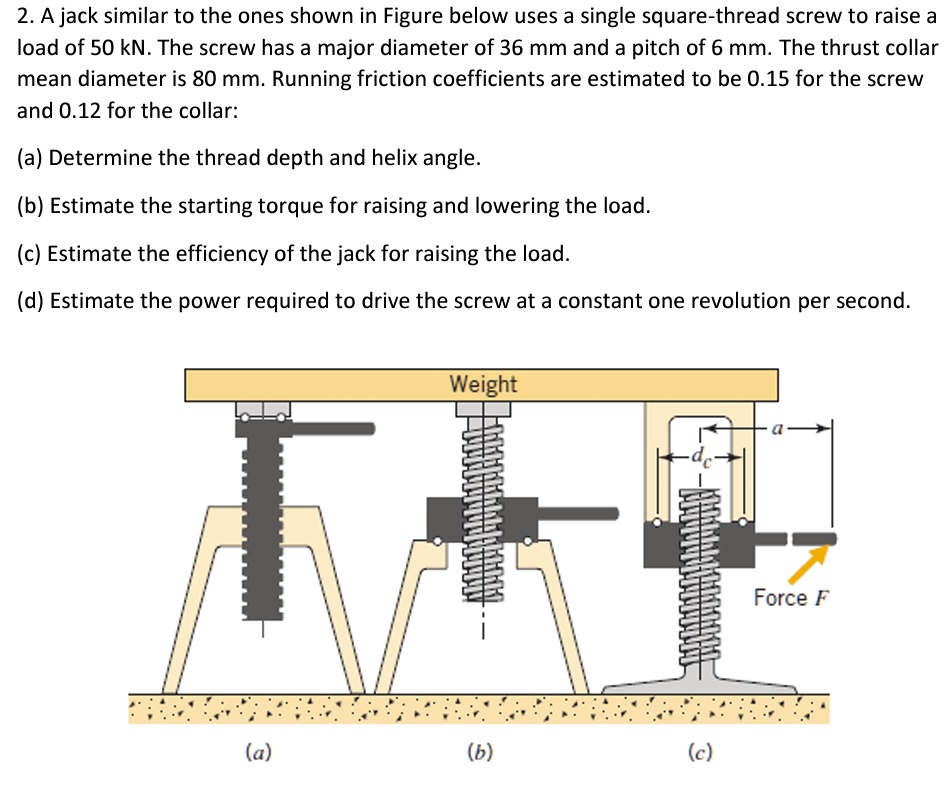 SOLVED: A jack similar to the ones shown in the figure below uses a ...