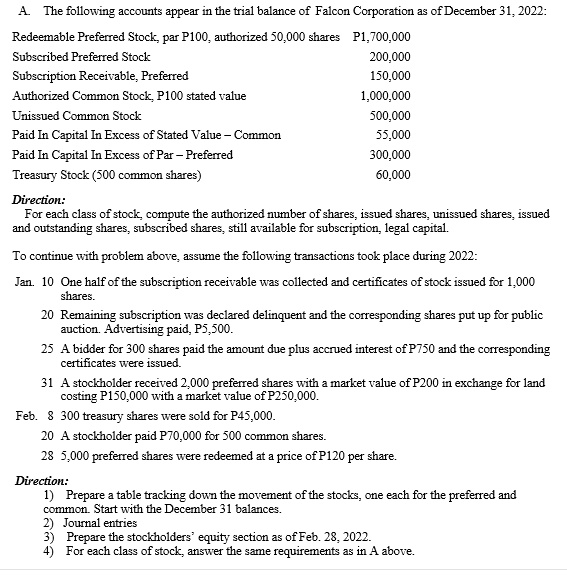 SOLVED: A. The following accounts appear in the trial balance of Falcon ...