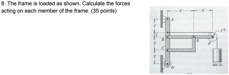 8. The frame is loaded as shown. Calculate the forces acting on each ...