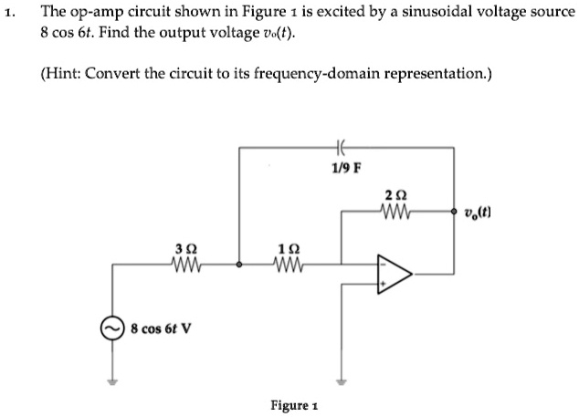 SOLVED: 'Show step by step The op-amp circuit shown in Figure is excited by sinusoidal voltage ...