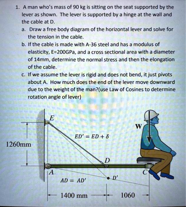 SOLVED: A man whose mass is 90 kg is sitting on a seat supported by the ...