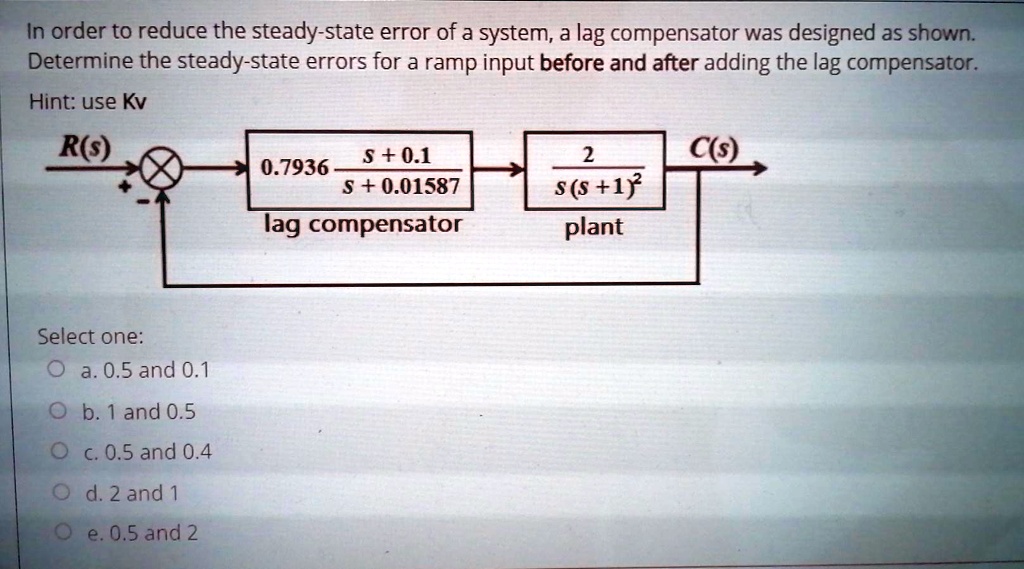 SOLVED: In order to reduce the steady-state error of a system,a lag ...