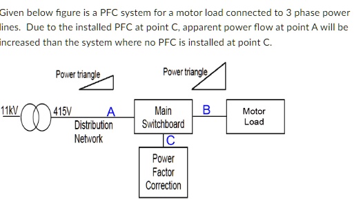 SOLVED: Texts: Given below figure is a PFC system for a motor load ...