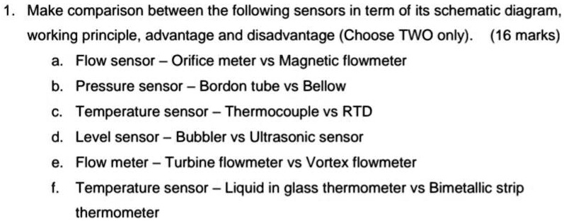SOLVED: Make a comparison between the following sensors in terms of their schematic diagram ...