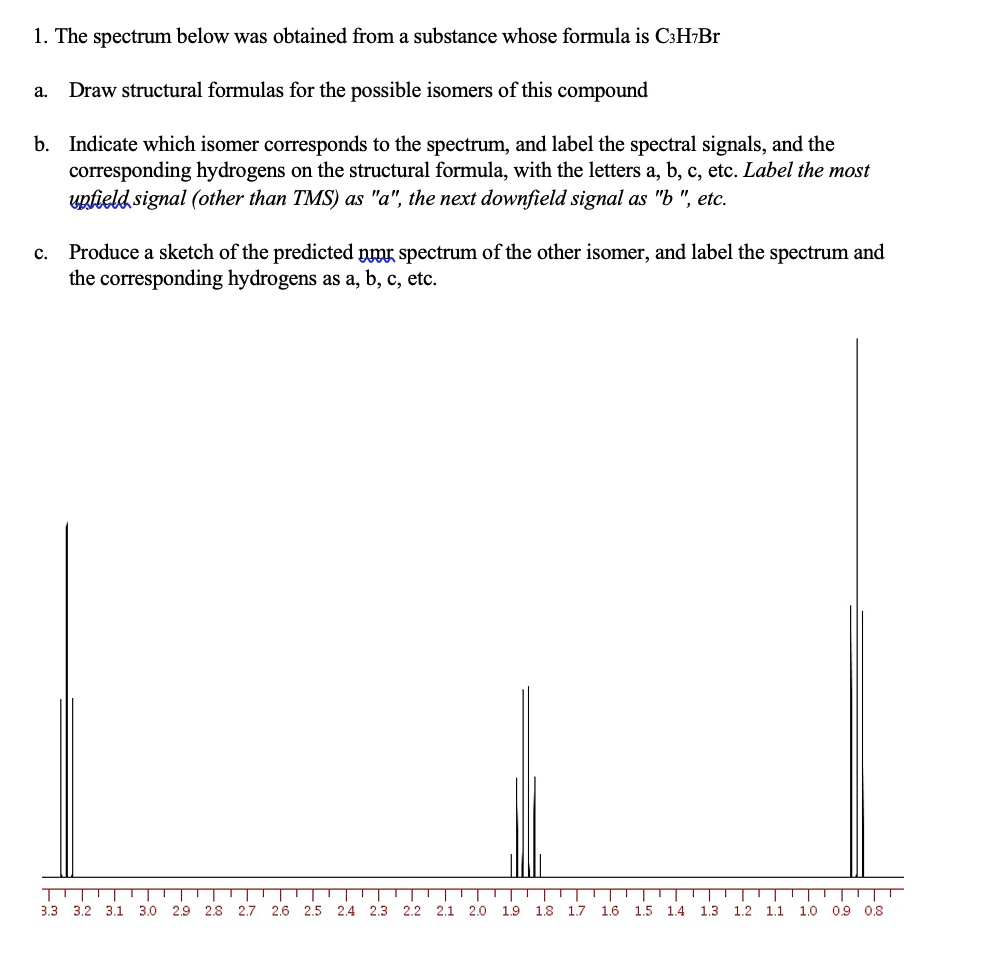SOLVED: 1. The spectrum below was obtained from a substance whose ...