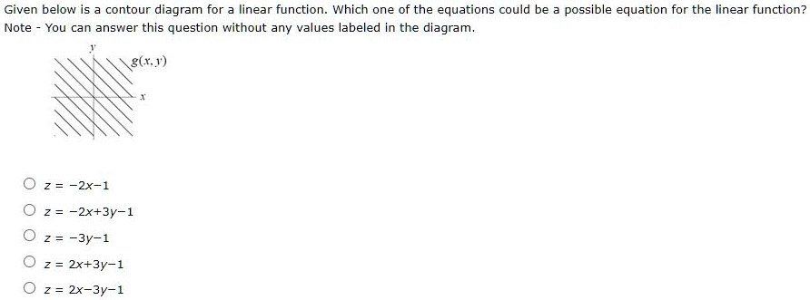 given below is contour diagram for linear function which one of the equations could be possible ...