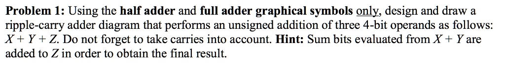 SOLVED: Problem 1: Using the half adder and full adder graphical ...