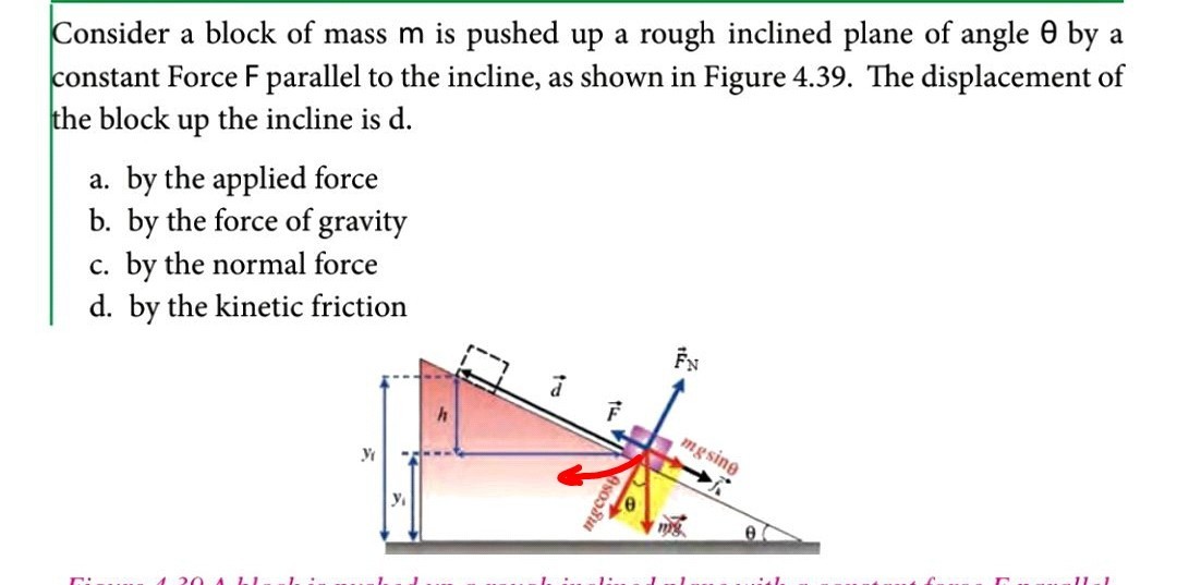 consider a block of mass m is pushed up a rough inclined plane of angle ...