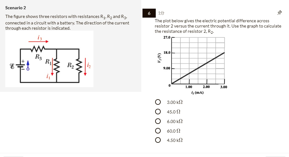 Scenario 2: The figure shows three resistors with resistances R1, R2 ...