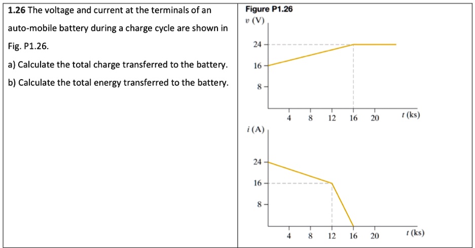 126 the voltage and current at the terminals of an auto mobile battery ...