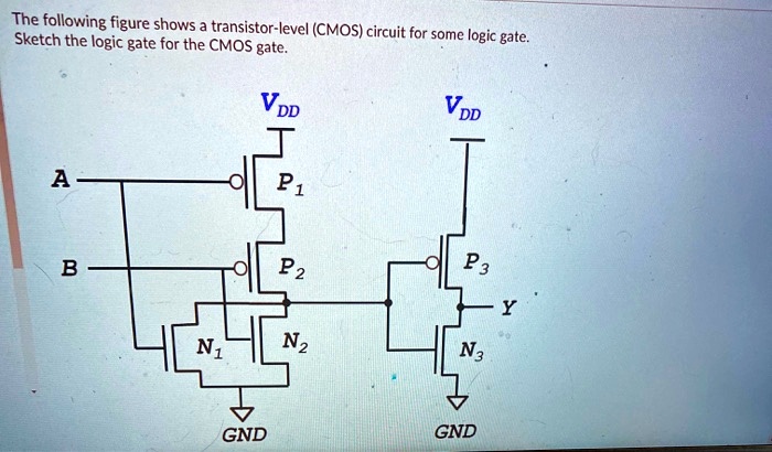 Solved The Following Figure Shows A Transistor Level Cmos Circuit For Some Logic Gate Sketch