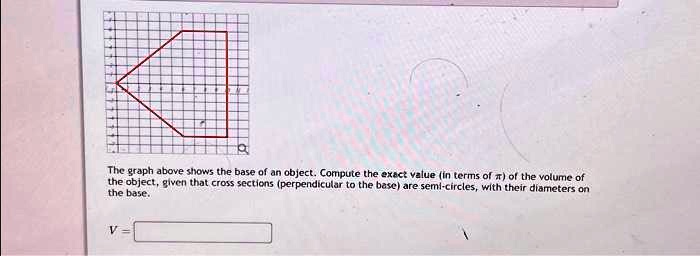 SOLVED: The graph above shows the base of an object. Compute the exact value (in terms of t) of ...