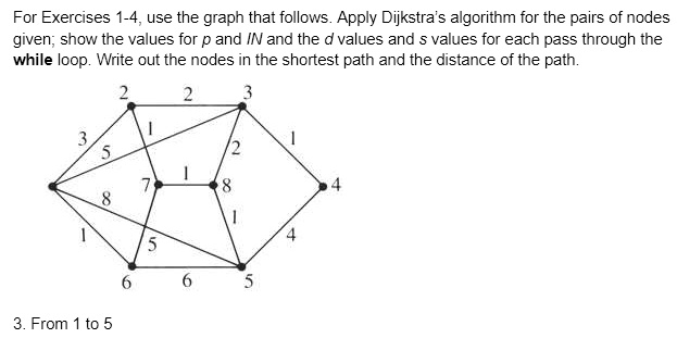 SOLVED: Please provide the entire search with tables. For Exercises 1-4, use the graph that ...