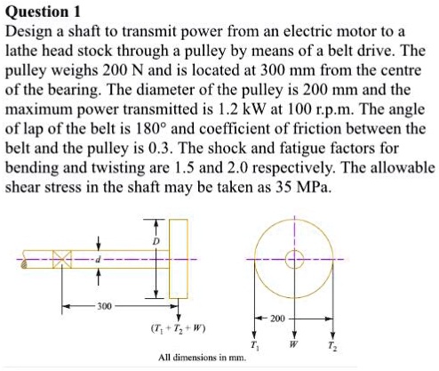 SOLVED: Design a shaft to transmit power from an electric motor to a ...