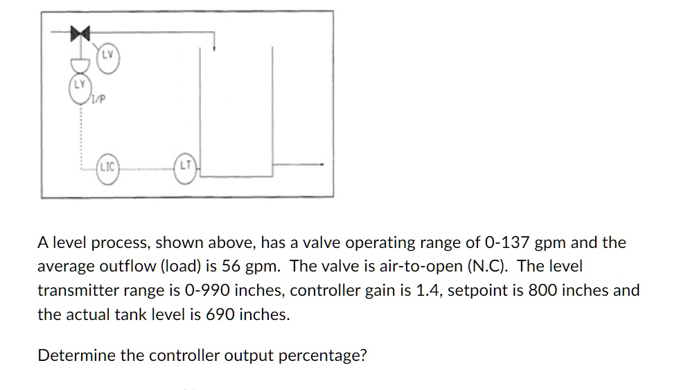 SOLVED: A level process, shown above, has a valve operating range of 0-137 gpm and the average ...
