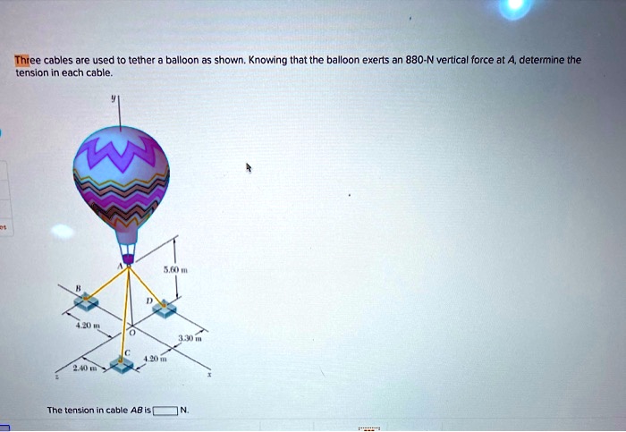 three cables are used to tether a balloon as shown knowing that the ...