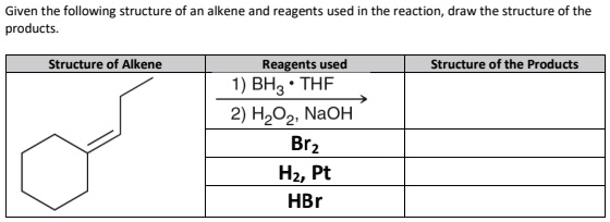 SOLVED: Given the following structure of an alkene and the reagents ...