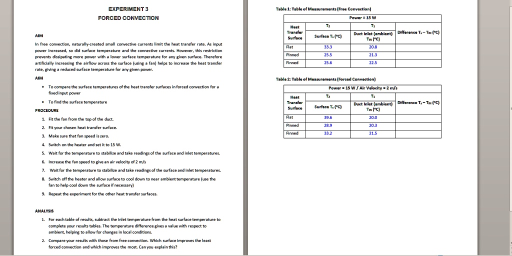 SOLVED: EXPERIMENT 3 Table 1: Table of Measurements (Free Convection ...